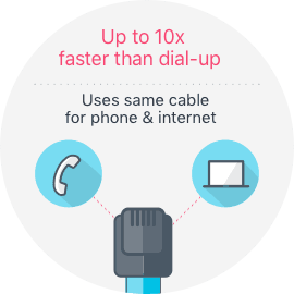 Rural Internet Providers by Zip Code | HighSpeedInternet.com