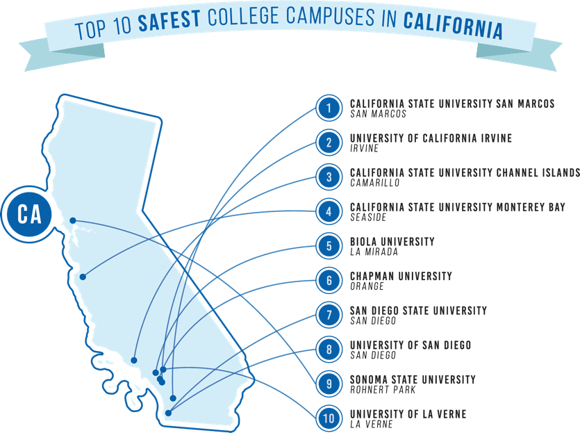 ADT California | 1-855-690-9802 | Home Security in California